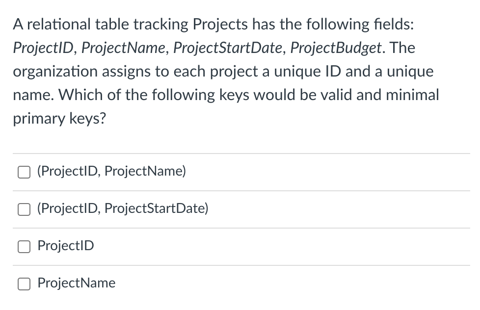 Solved A relational table tracking Projects has the | Chegg.com