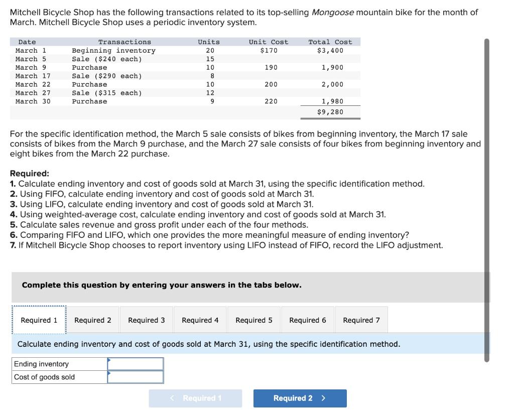 Solved Mitchell Bicycle Shop has the following transactions | Chegg.com