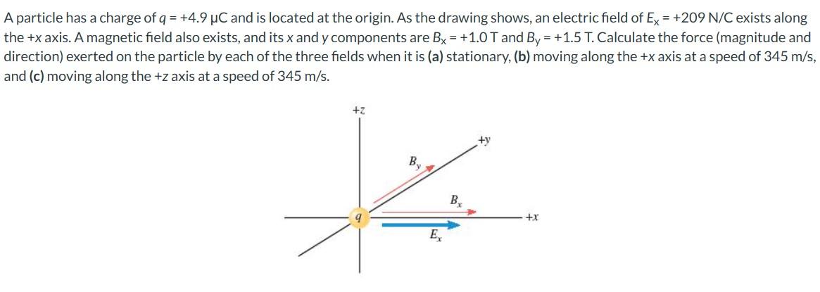 Solved A particle has a charge of q=+4.9μC and is located at | Chegg.com