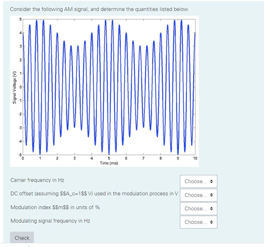 Solved Consider the following AM signal, and determine the | Chegg.com