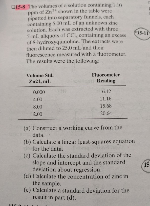 15-8 The volumes of a solution containing 1.10 ppm of | Chegg.com