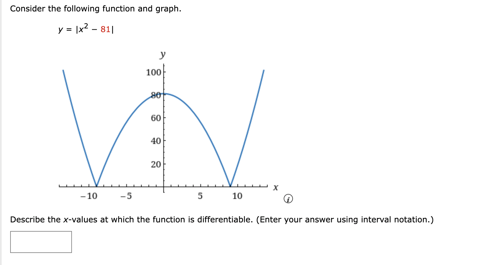 Solved Consider the following function and | Chegg.com