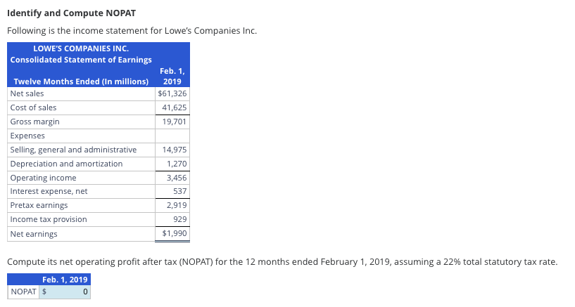 Solved Identify and Compute NOPAT Following is the income | Chegg.com