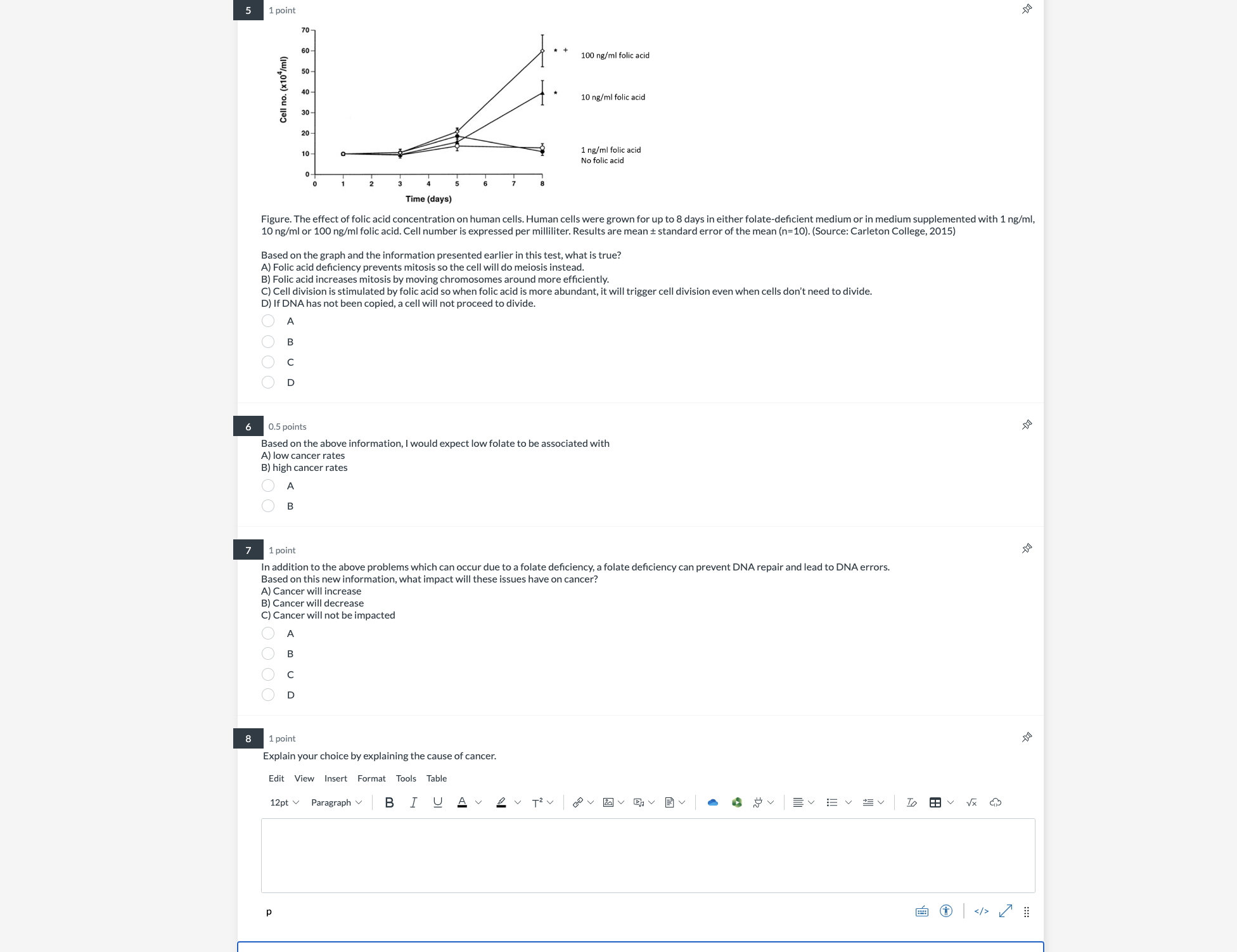 Solved Figure. The effect of folic acid concentration on | Chegg.com