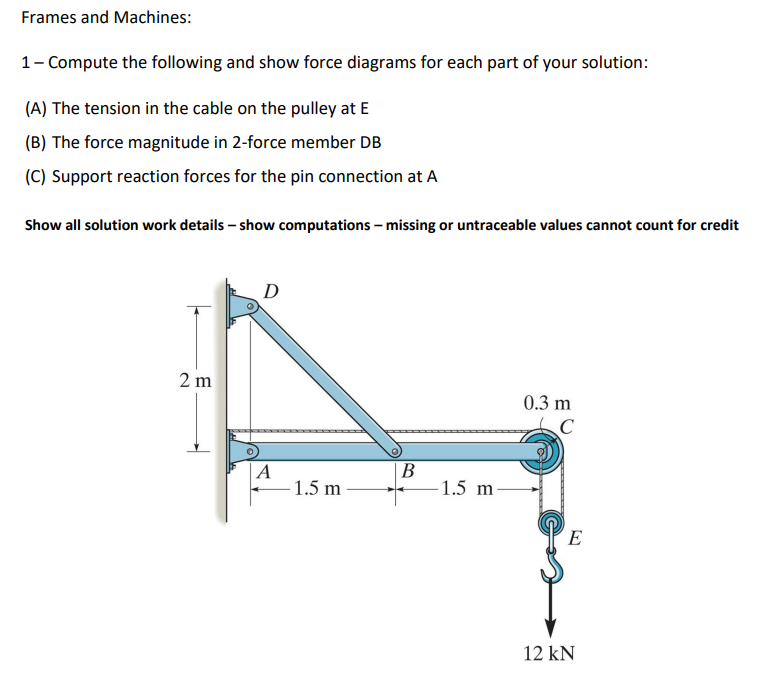 Solved Frames and Machines: 1 - Compute the following and | Chegg.com