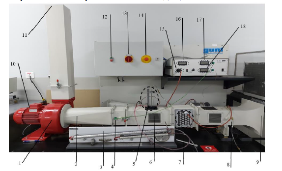 Solved Name the main parts for the heat transfer bench unit | Chegg.com