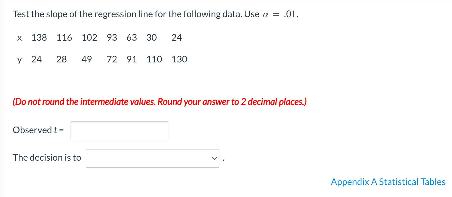 Solved Test the slope of the regression line for the | Chegg.com