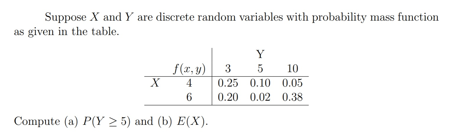 Solved Suppose X and Y are discrete random variables with | Chegg.com