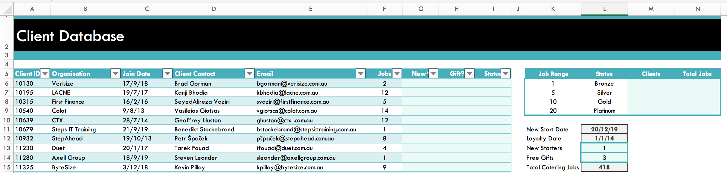Solved please show excel formulas for each questions: 1. | Chegg.com