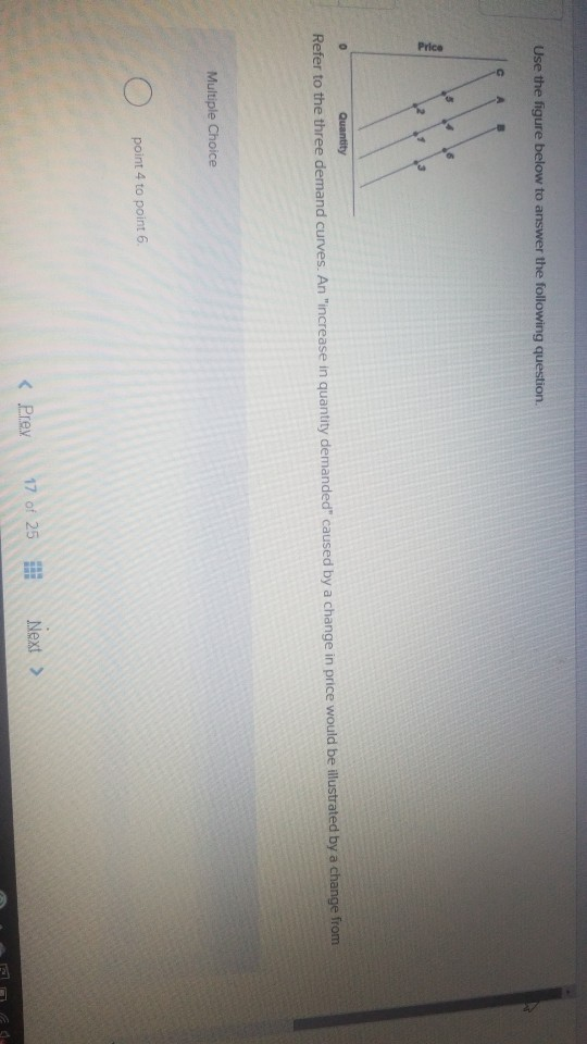 Solved Price Use the figure below to answer the following | Chegg.com