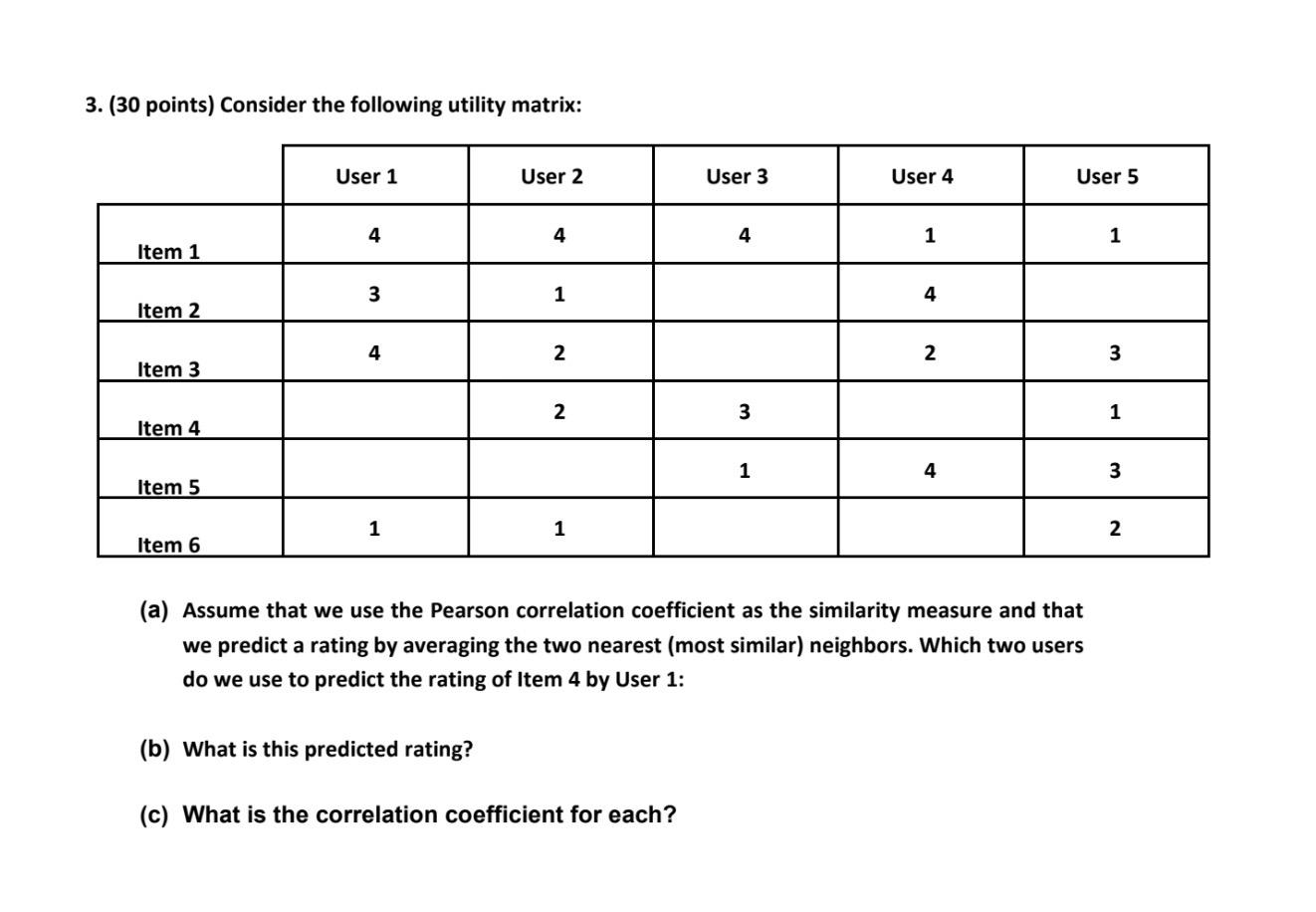 Solved Assume that we use the Pearson correlation | Chegg.com