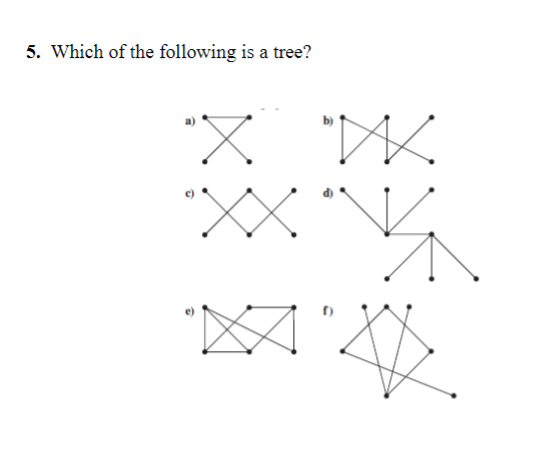 Solved 5. Which of the following is a tree? 1 l e) | Chegg.com