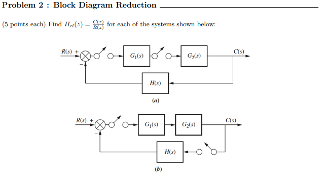 Solved Problem 2 : Block Diagram Reduction (5 points each) | Chegg.com