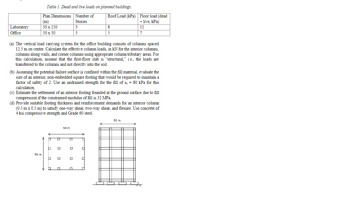 There is an error on the plan view and elevation | Chegg.com