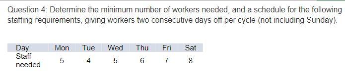 Question 4: Determine the minimum number of workers | Chegg.com