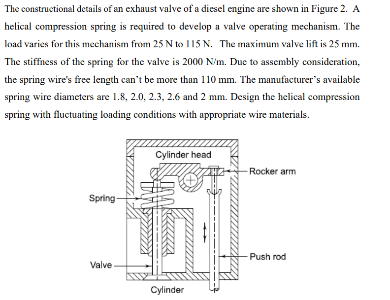 Solved The constructional details of an exhaust valve of a | Chegg.com