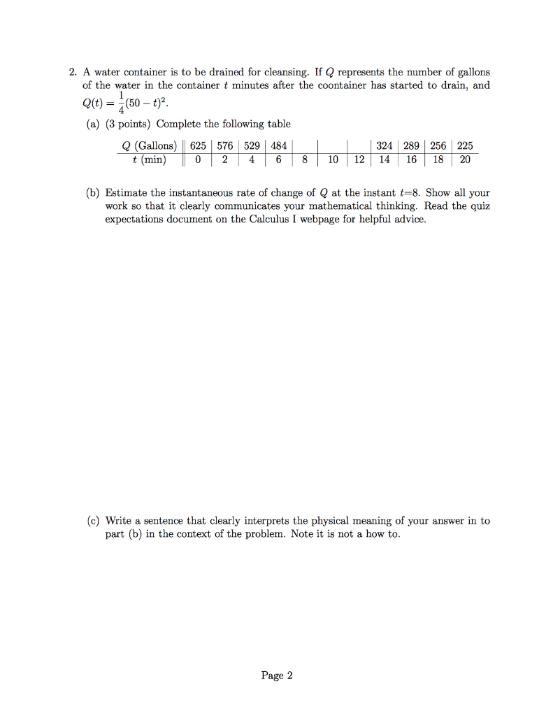 Solved 2. A water container is to be drained for cleansing. | Chegg.com