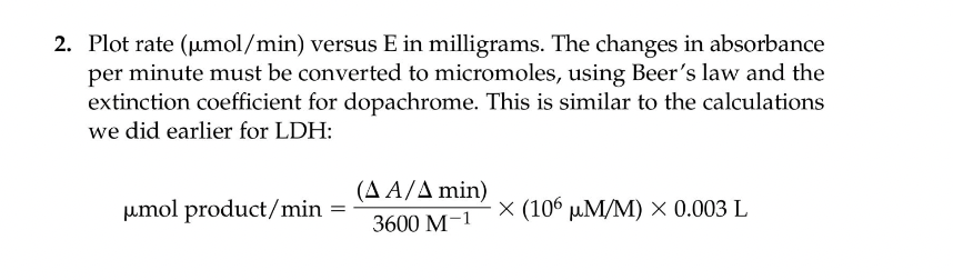 2. Plot rate (umol/min) versus E in milligrams. The | Chegg.com