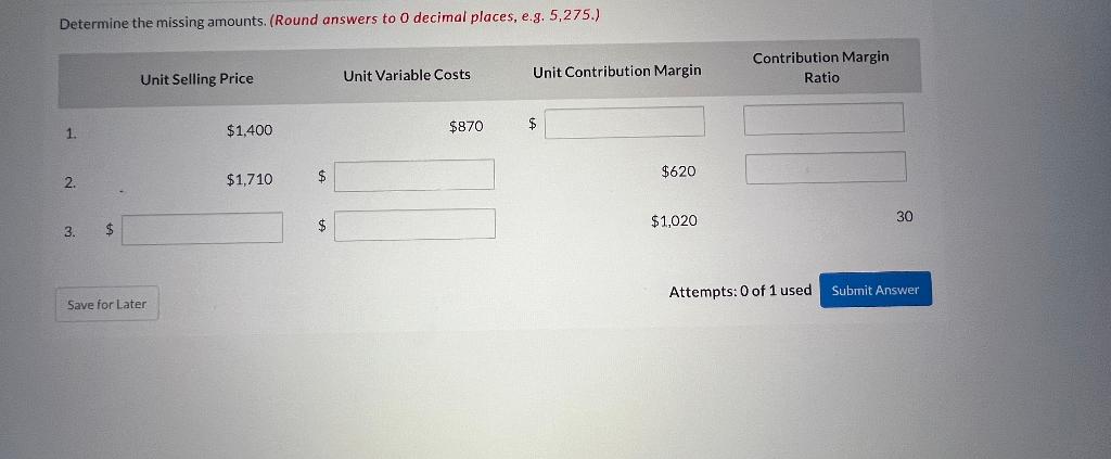 Solved Determine the missing amounts. (Round answers to 0 | Chegg.com