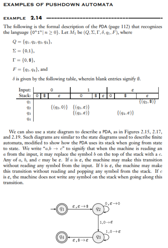 Solved Question: Design a PDA for this using the method | Chegg.com