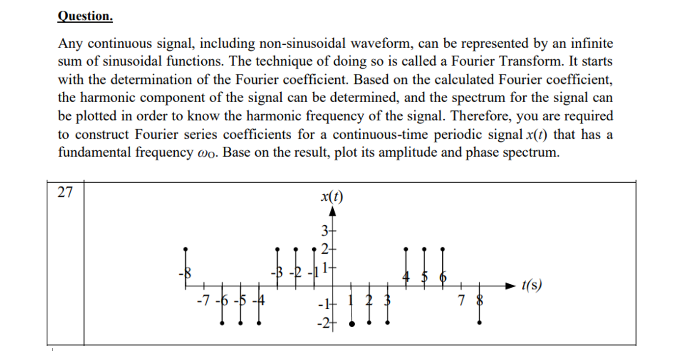 Solved Question. Any continuous signal, including | Chegg.com