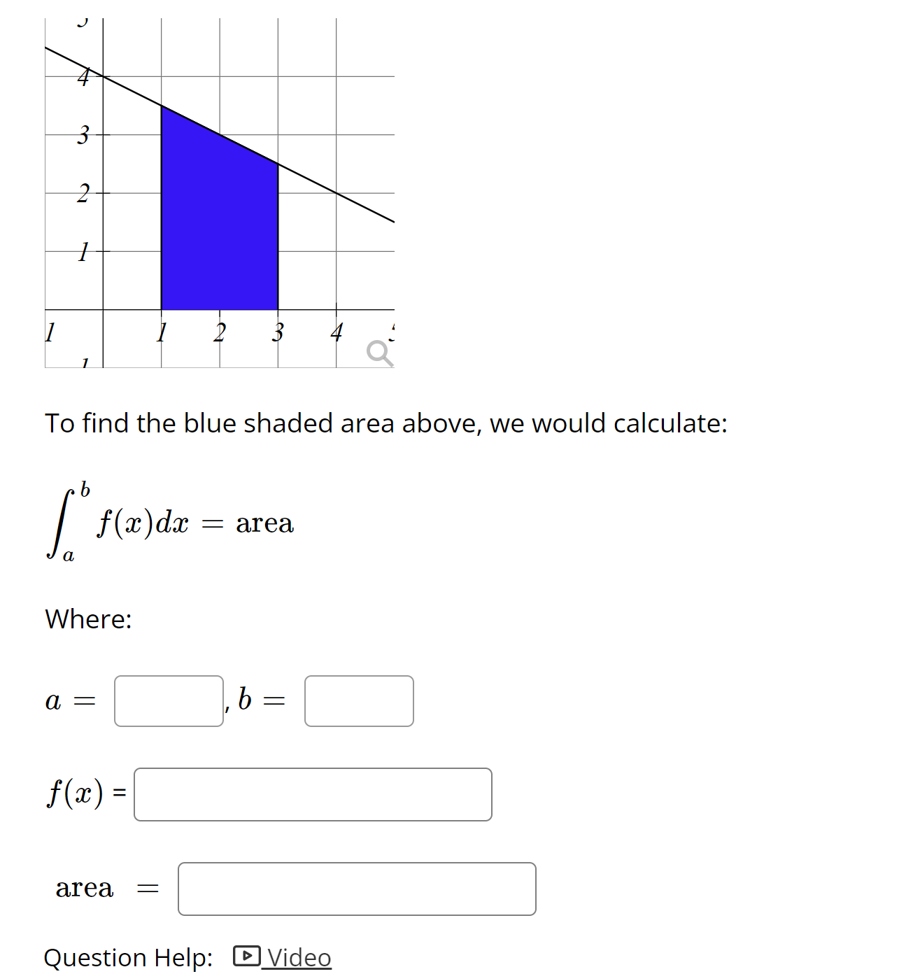 Solved To find the blue shaded area above, we would | Chegg.com