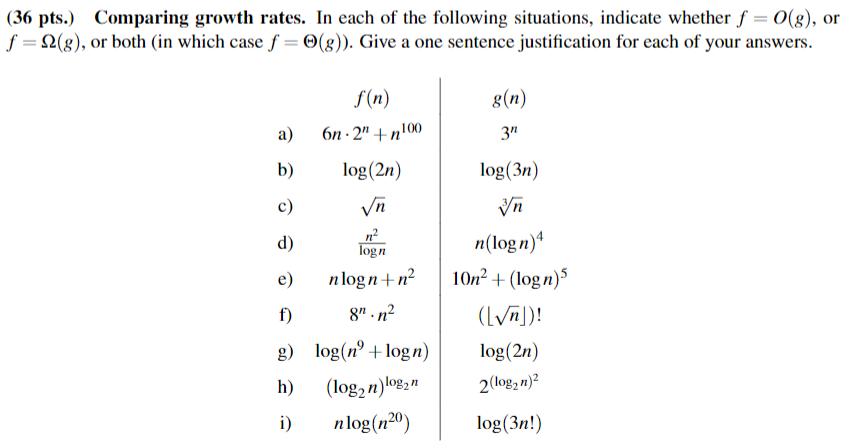 Solved (36 pts.) Comparing growth rates. In each of the | Chegg.com