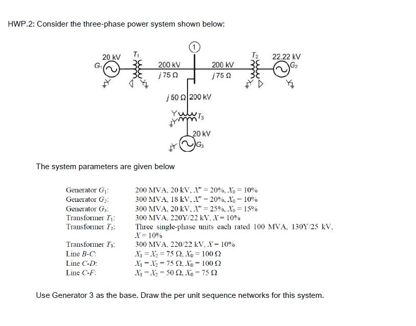 Solved HWP.2: Consider the three-phase power system shown | Chegg.com