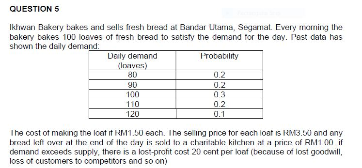 QUESTION 5 Ikhwan Bakery bakes and sells fresh bread | Chegg.com