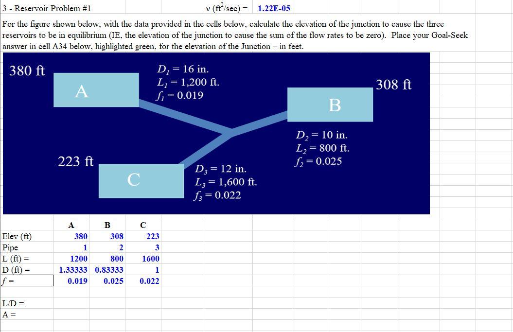 3 - Reservoir Problem #1 v (ft /sec) = 1.22E-05 For | Chegg.com