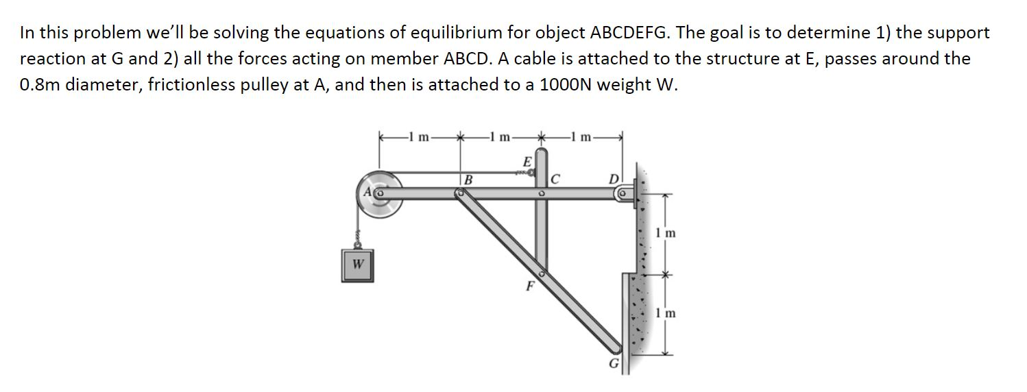 Solved 1. Draw the FBD of object ABCDEFG. Make sure to | Chegg.com
