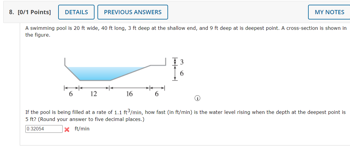 Solved A swimming pool is 20ft wide, 40ft long, 3ft deep at | Chegg.com