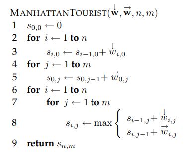 Solved This is the code for solving Manhattan Tourist | Chegg.com