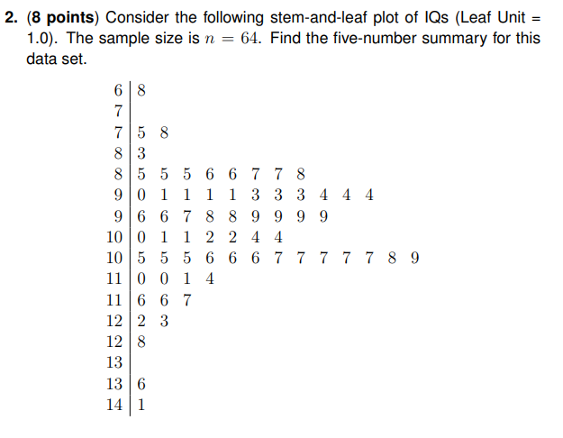Solved 2. (8 points) Consider the following stem-and-leaf | Chegg.com