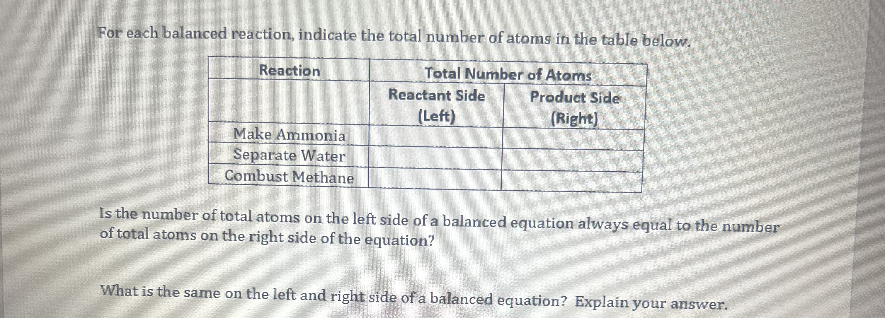 CRITICAL THINKING QUESTIONS Explore the Balancing | Chegg.com