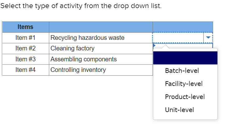 Solved Select the correct type of activity from the drop | Chegg.com