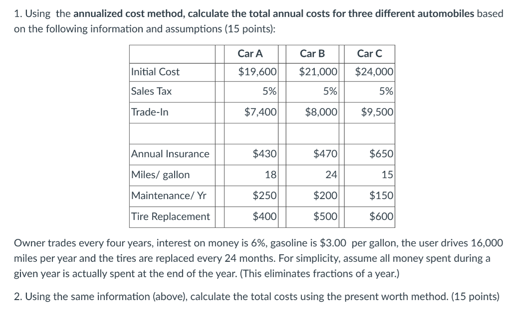1. Using the annualized cost method, calculate the | Chegg.com