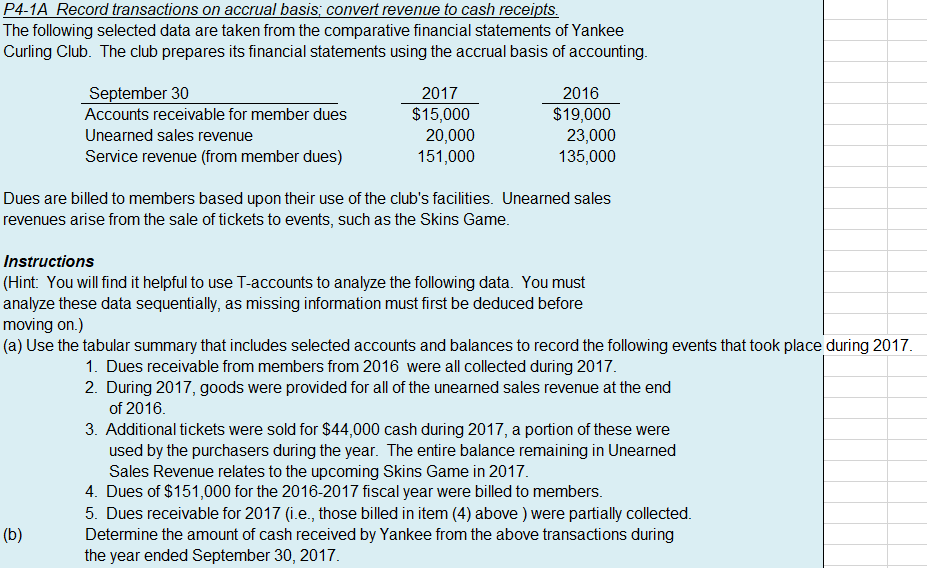 Solved P4-1A Record transactions on accrual basis; convert | Chegg.com