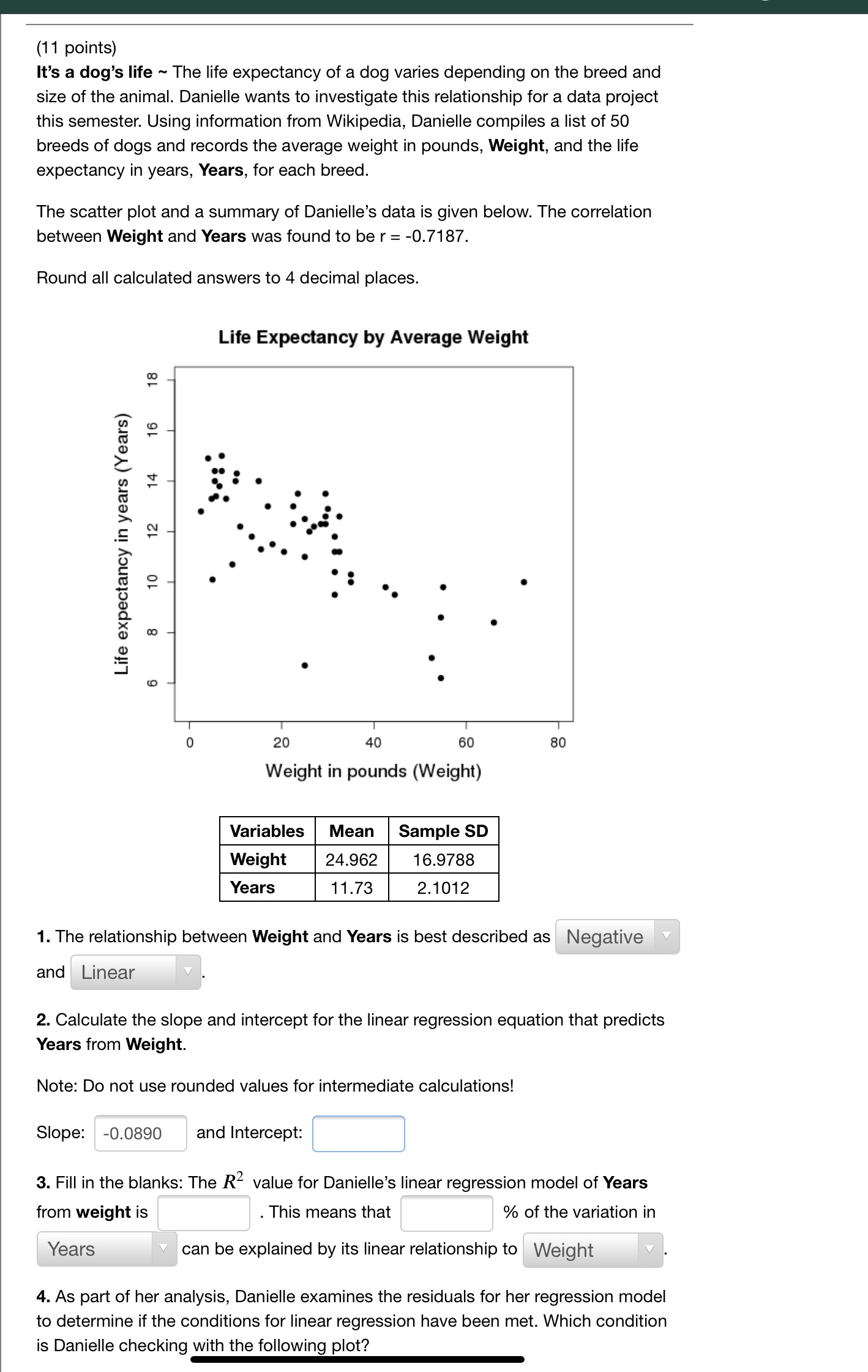 Solved (11 points) It's a dog's life \\( \\sim \\) The life | Chegg.com