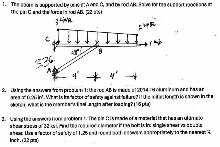 Solved The beam is supported by pins at A and C, ﻿and by rod | Chegg.com