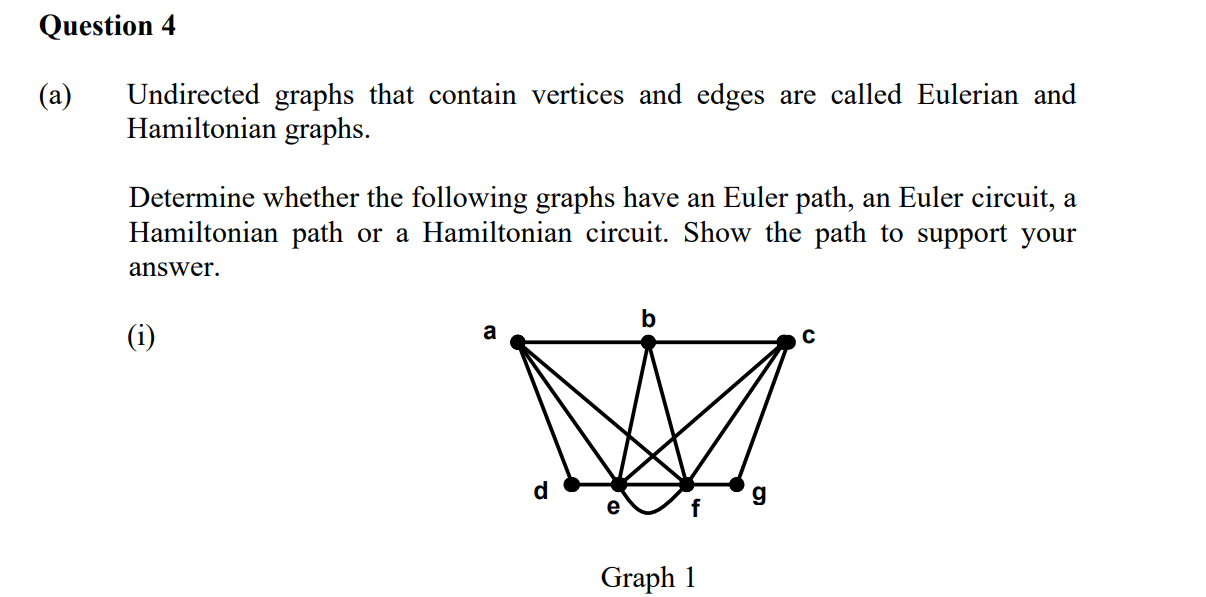 Solved Question 4 (a) Undirected graphs that contain | Chegg.com