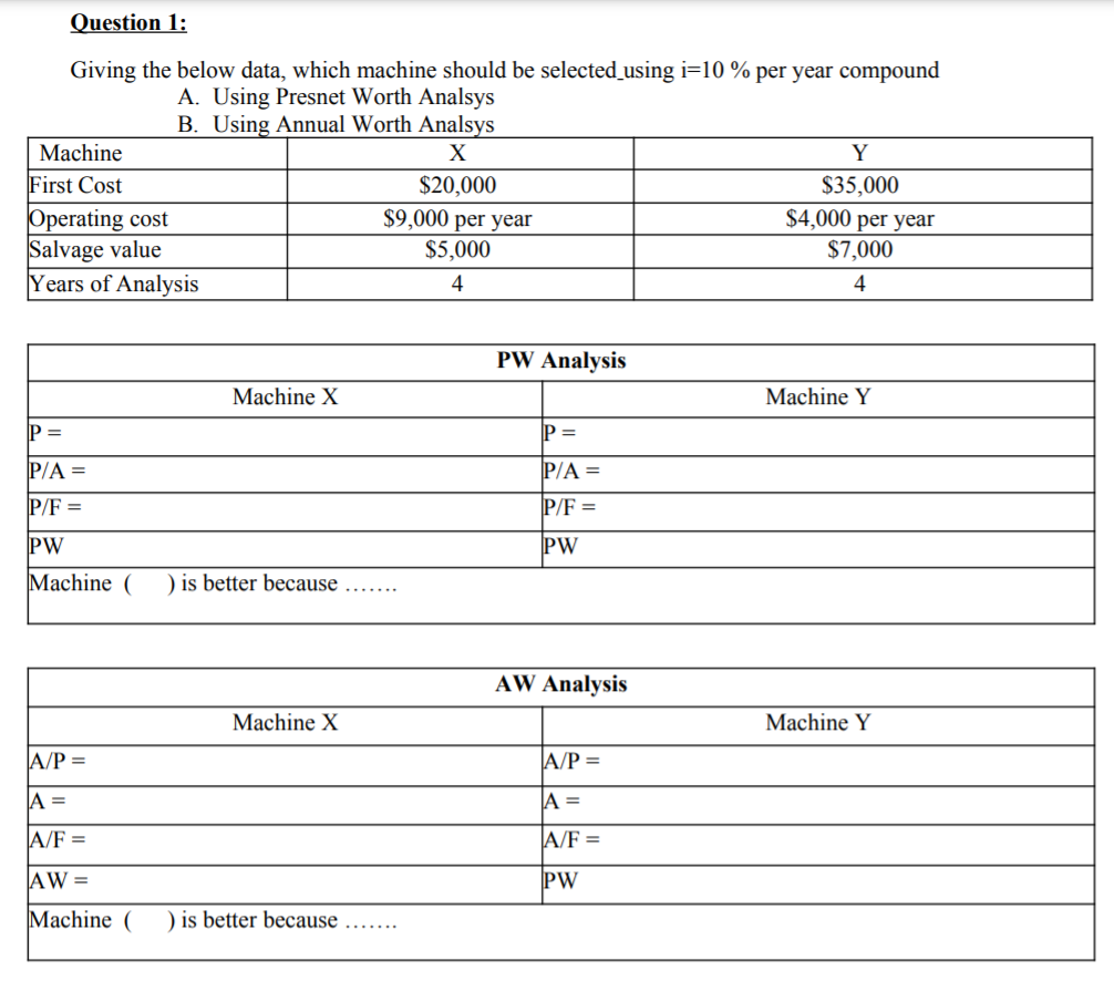Solved Question 1: Giving the below data, which machine | Chegg.com