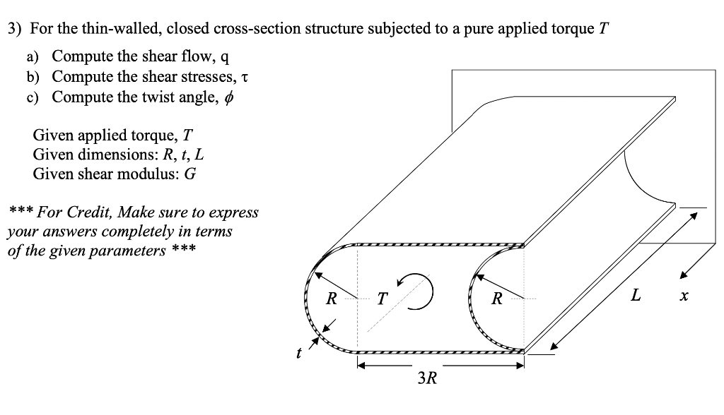 Solved 3) For the thin-walled, closed cross-section | Chegg.com