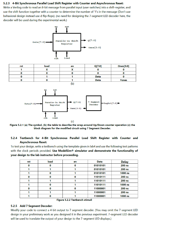 5.2.3 4-Bit Synchronous Parallel Load Shift Register | Chegg.com