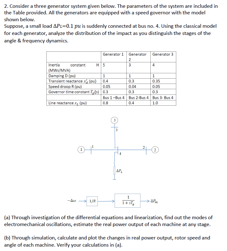 2. Consider a three generator system given below. The | Chegg.com