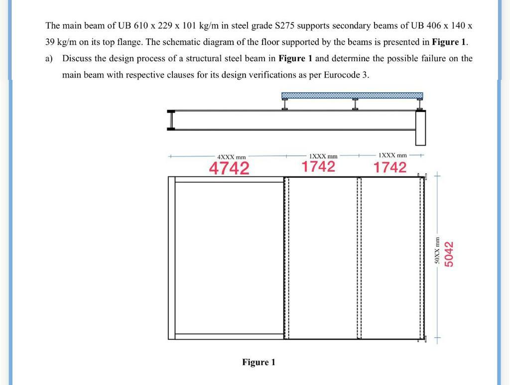 The main beam of UB 610 x 229 x 101 kg/m in steel | Chegg.com