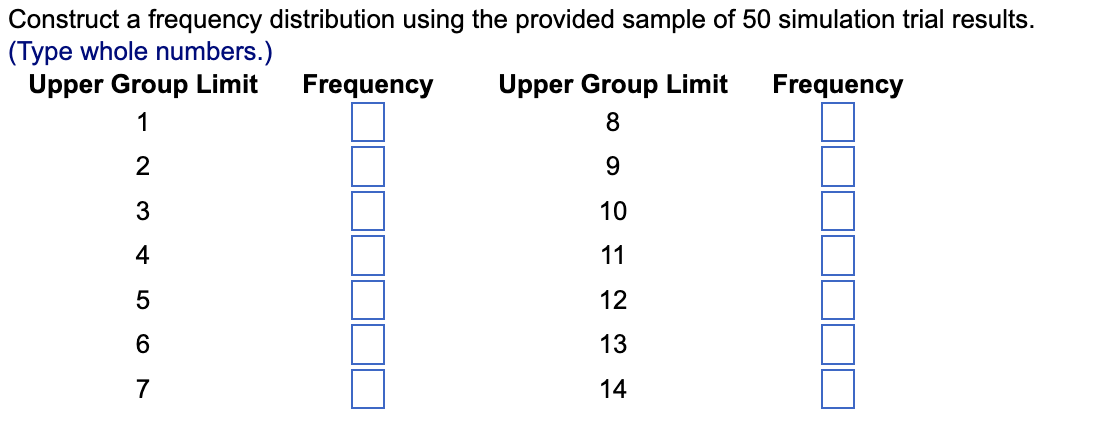 Solved Construct a frequency distribution using the provided | Chegg.com