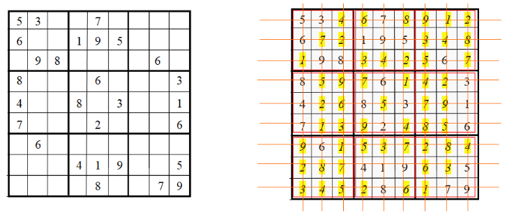 Solved Suppose there is a game involves a 9 × 9 square grid | Chegg.com