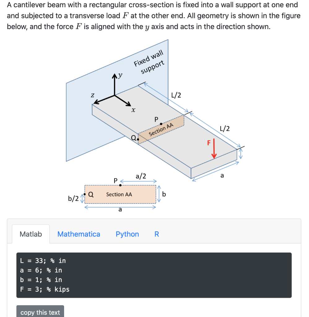 Solved A cantilever beam with a rectangular cross-section is | Chegg.com