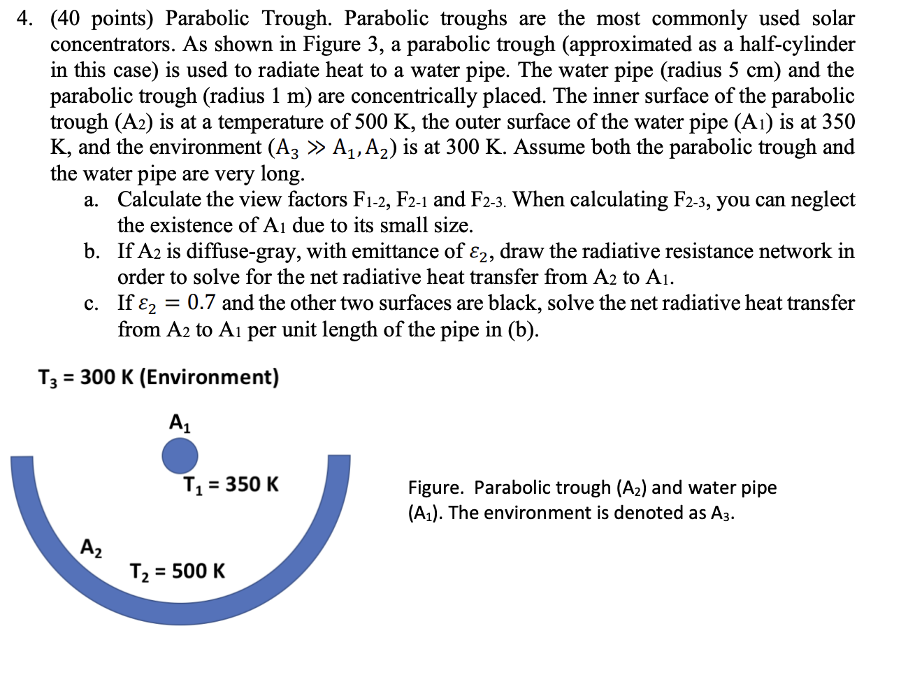 Solved 4. (40 points) Parabolic Trough. Parabolic troughs | Chegg.com